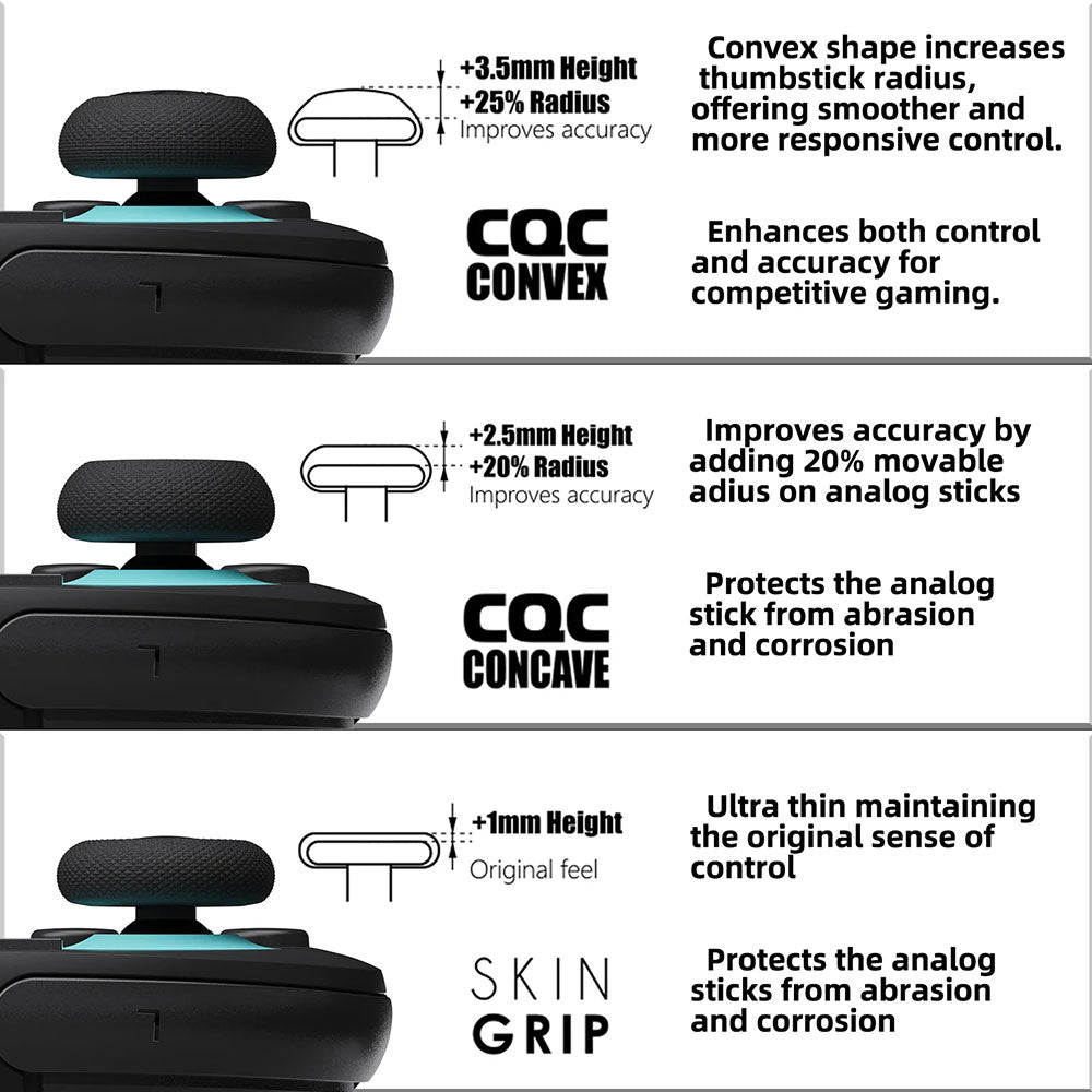 Savage Raven by Skull & Co. Thumb Grip for Switch 2 (6pcs/set) – Black ...